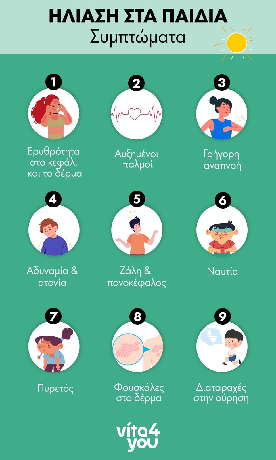 Ηλίαση στα παιδιά: Πρόληψη & Αντιμετώπιση