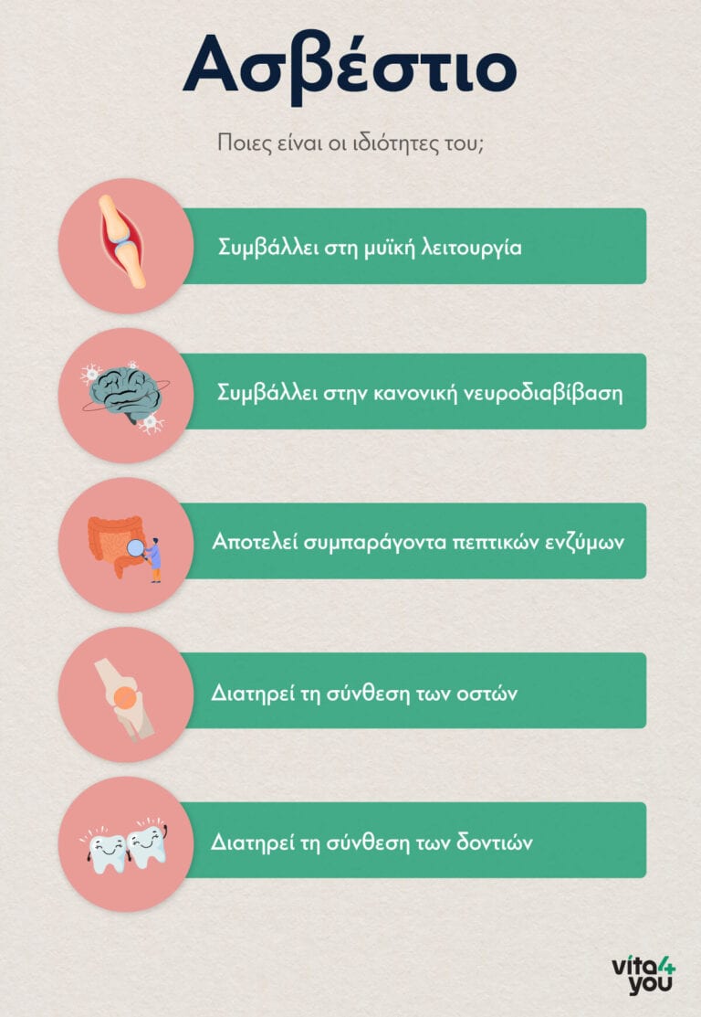 Ασβέστιο: Η σημασία του, τροφές, απορρόφηση και παρενέργειες