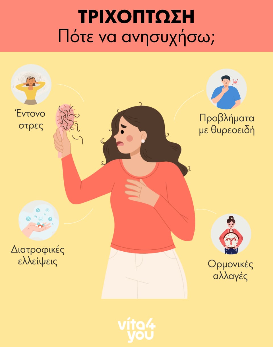 Τριχόπτωση: Πότε να ανησυχήσω;